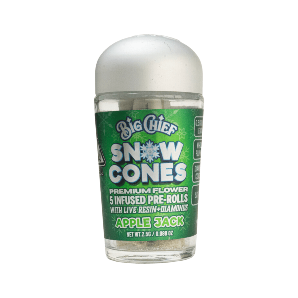 PreRolls – Chyll.com